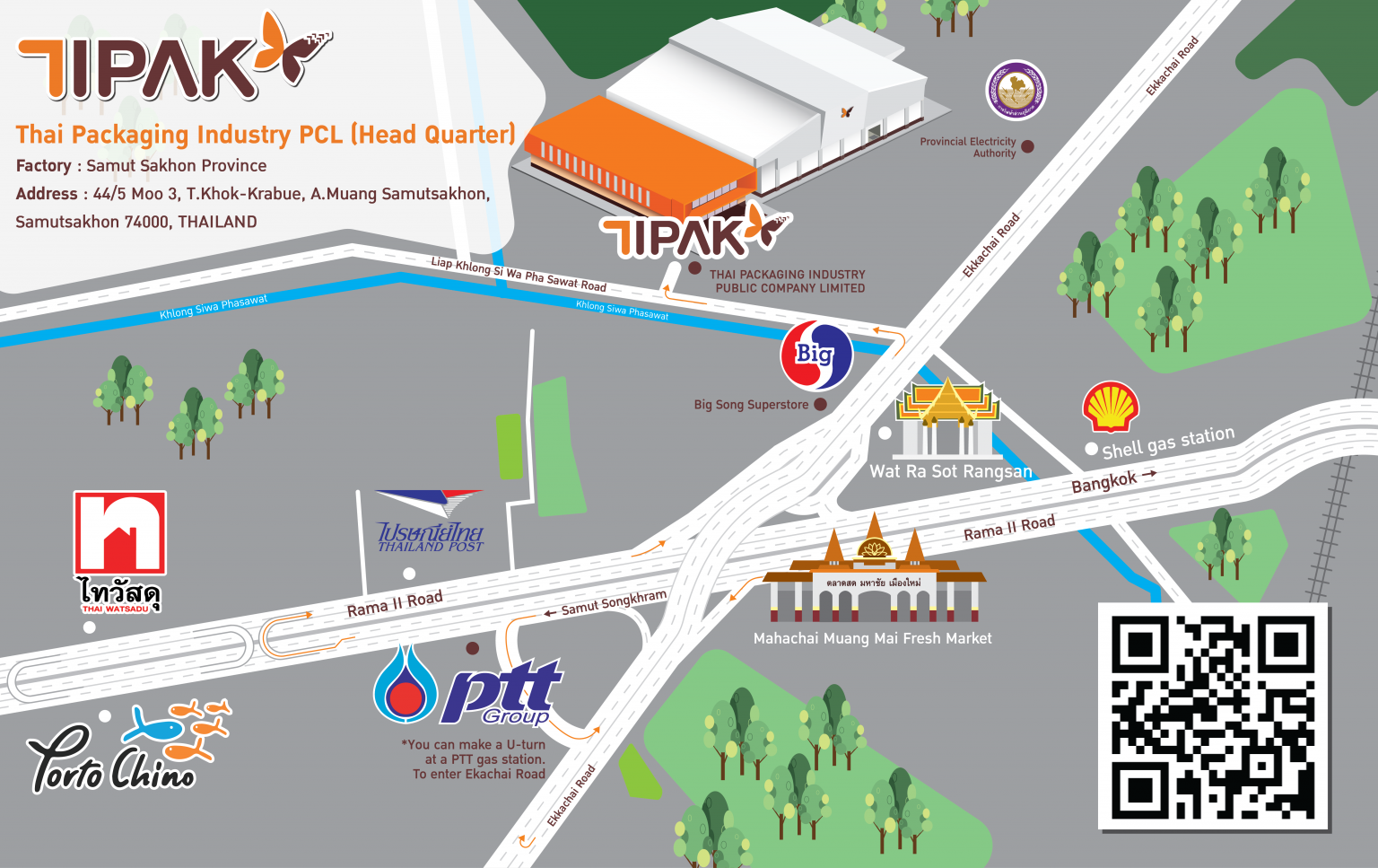 Contact - Tipak Website